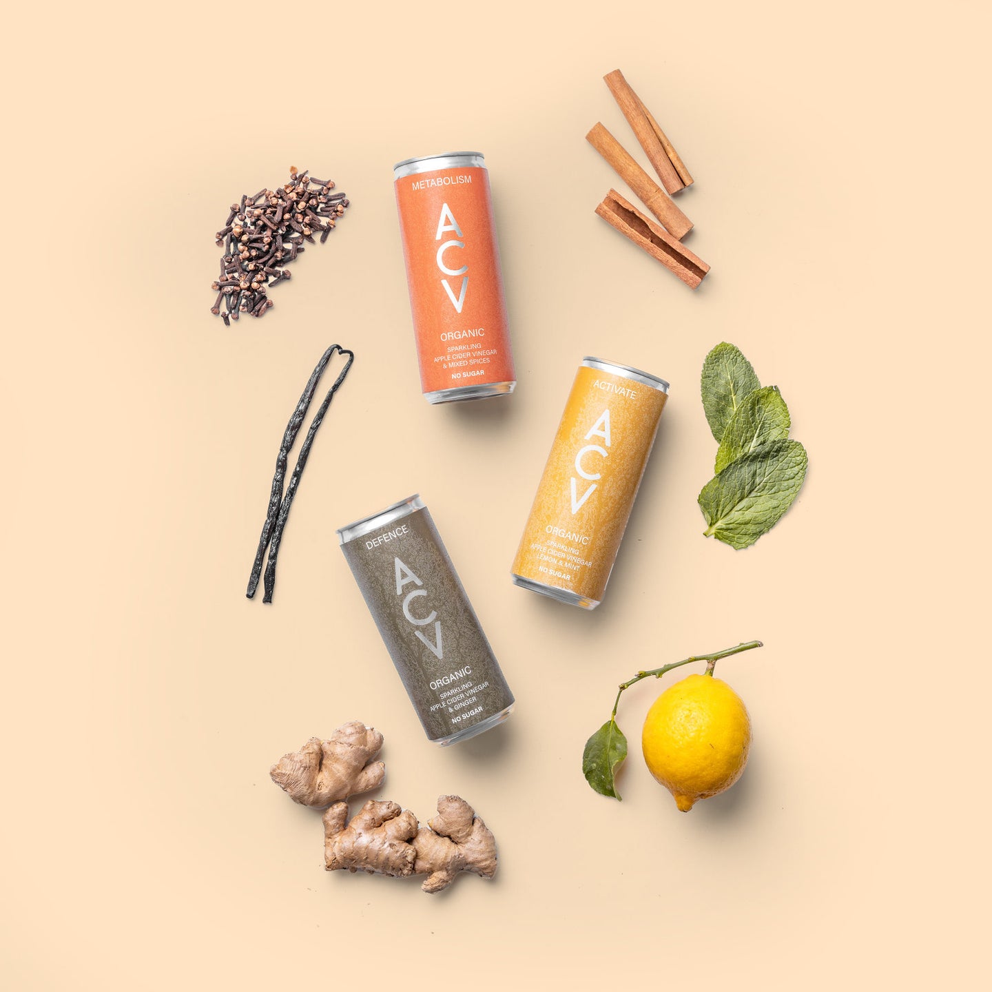 Learn About ACV – ApealWörld